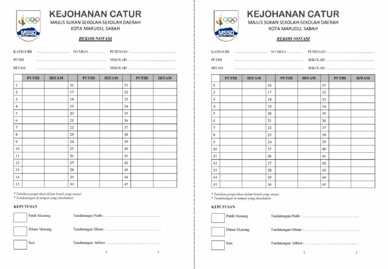 Borang Notasi Catur MSSDKM | PDF
