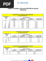 Din 8570-1987 | PDF | Engineering Tolerance | Specification (Technical ...