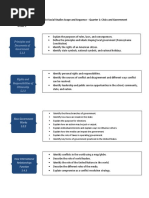 4th Wit & Wisdom - Module 1 A Great Heart | PDF | Information | Heart