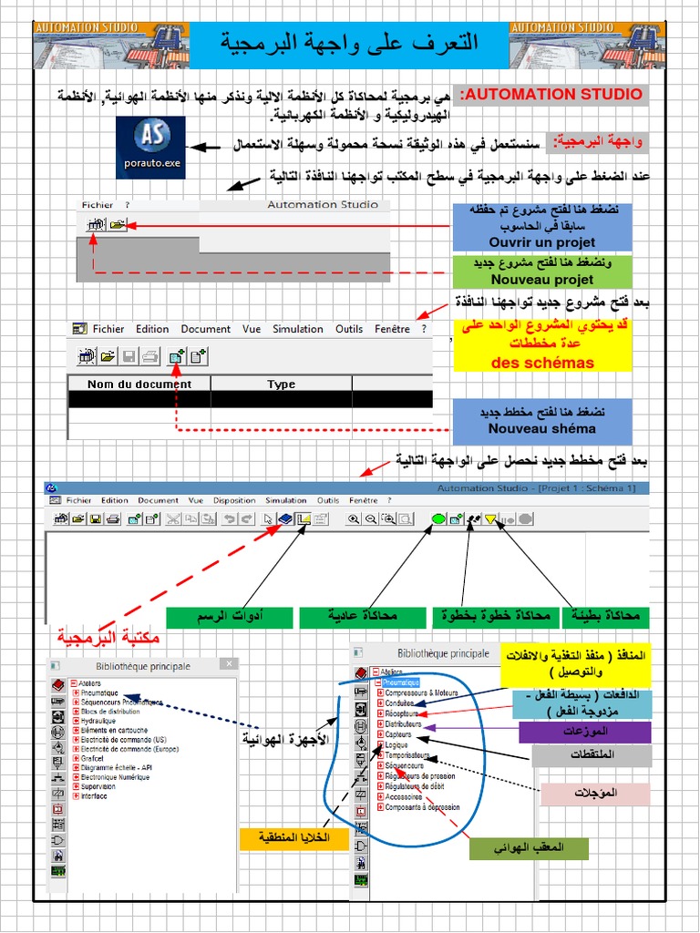 تطبيقات على برمجية automation studio | PDF