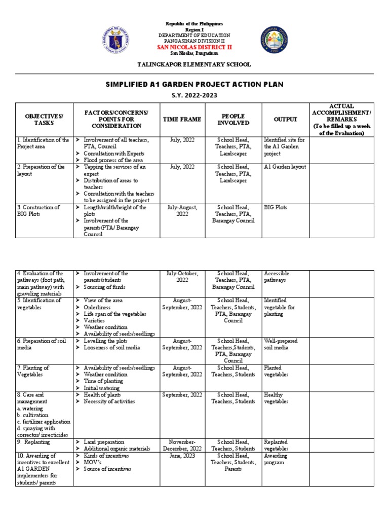 Simplified A1 Garden Project Action Plan | PDF | Plants | Horticulture