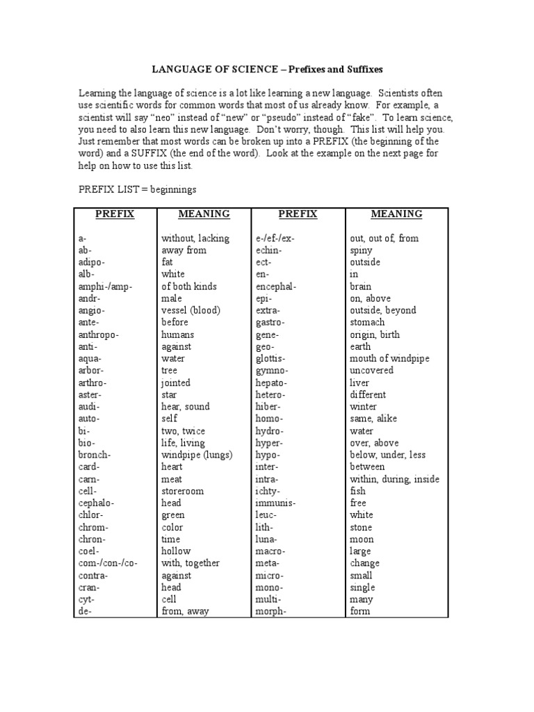 Language of Science | PDF | Language Arts & Discipline
