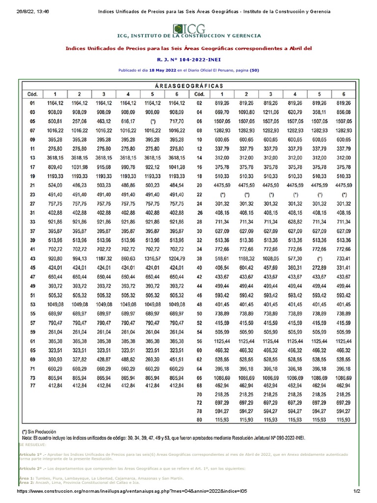 Iupc - Abril 2022 | PDF | Ciencia y matemáticas