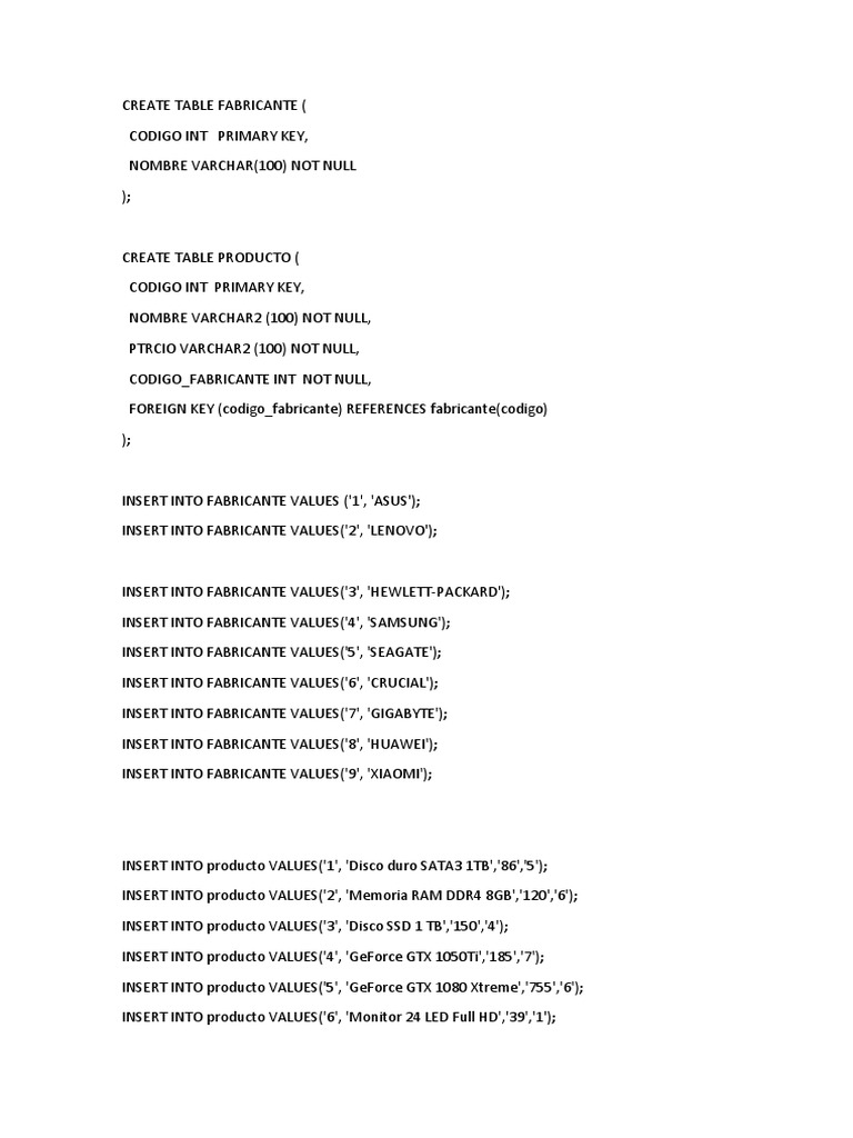 Create Table Fabricante | PDF | Programación de computadoras | Ciencias de la Información