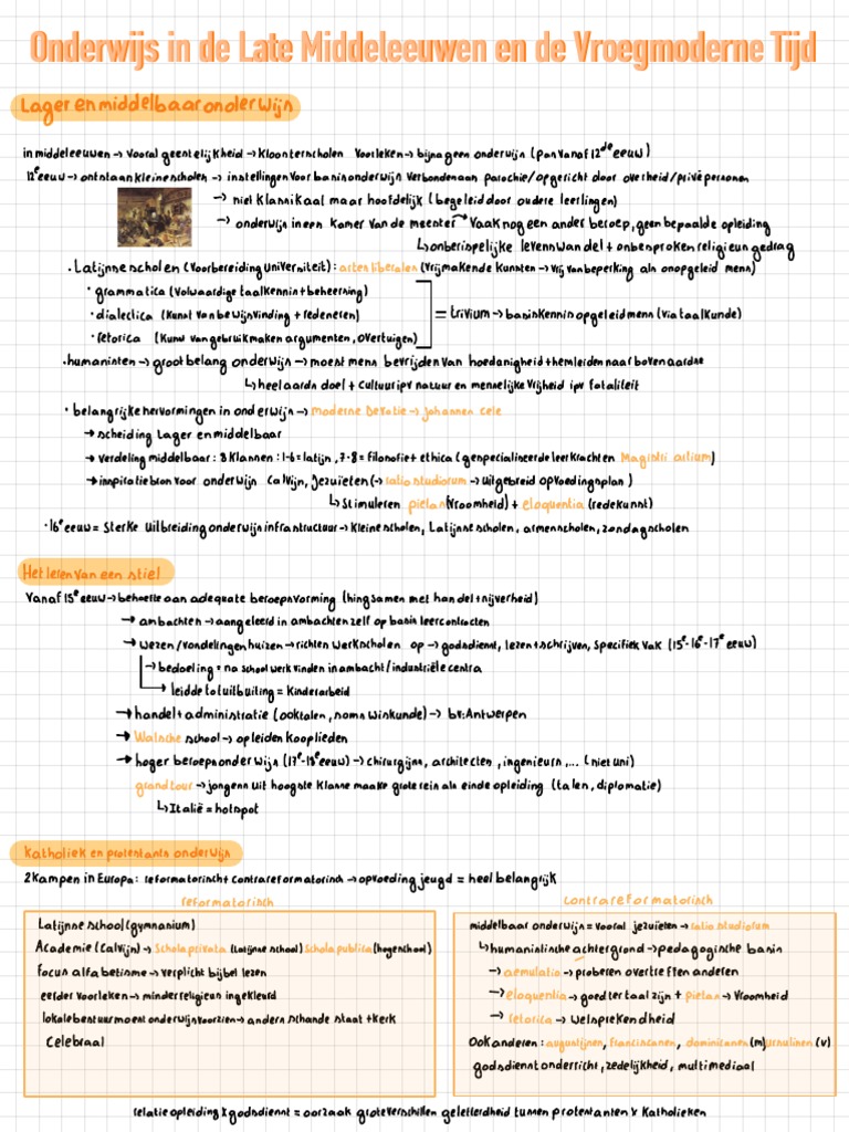 Onderwijs in de Late Middeleeuwen en de Vroegmoderne Tijd | PDF