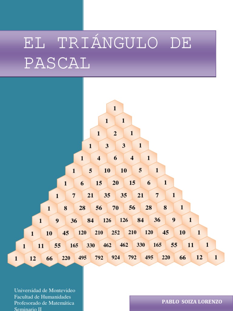 Triángulo de Pascal | Objetos matemáticos | Física y matemáticas