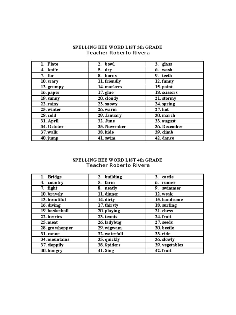 Spelling Bee 3th&4th Grade