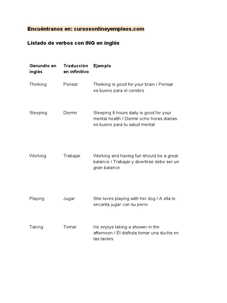 Lista de Verbos Con Ing en Ingles | PDF