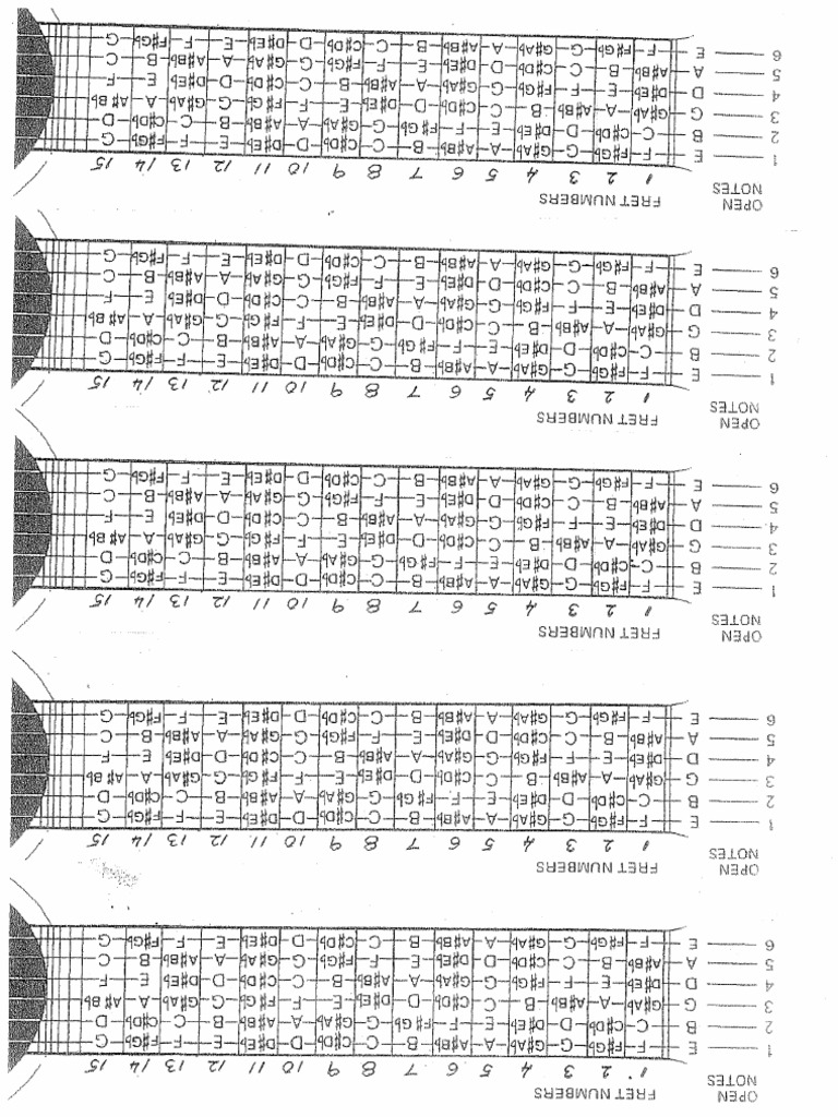 Note Na Gitari | PDF