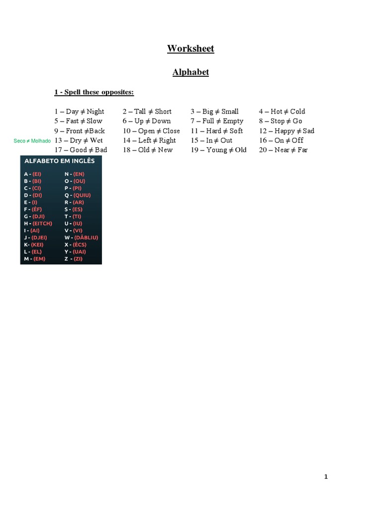 B01 Alphabet | PDF