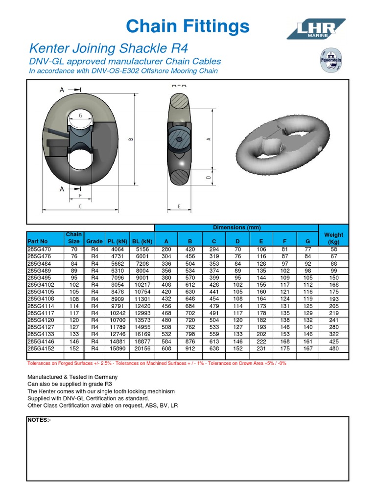 Kenter Link-Data-Sheet | PDF | Engineering Tolerance | Manufactured Goods