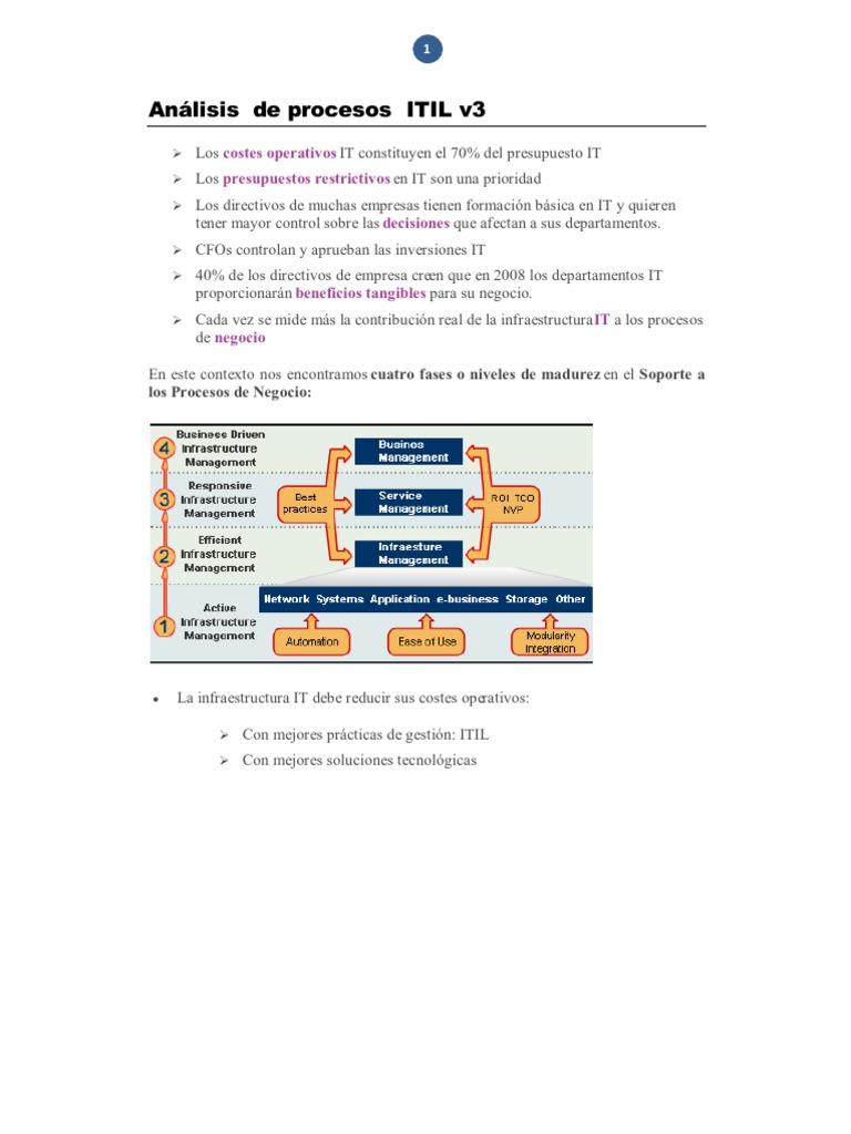Análisis de Procesos ITIL v3 | PDF