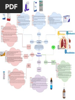Brandt Andrews | PDF | Partería | Parto