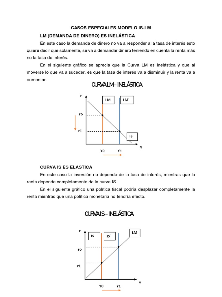 Casos Especiales Modelo Is-Lm | PDF