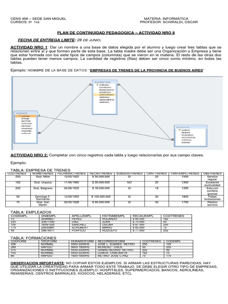 Ttrabajo Practico Nro 8 - Informatica 3ra 1ra Cens 456 2022 | PDF ...