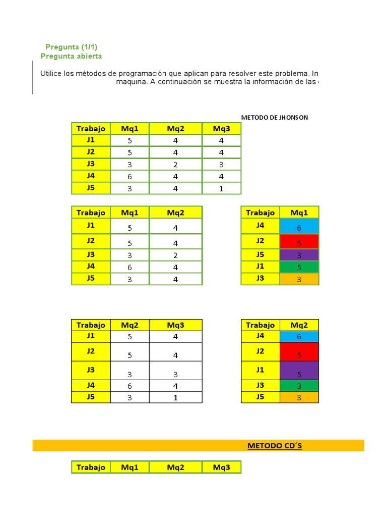 A3 PP Wilsonduque-Andresechavarria | PDF