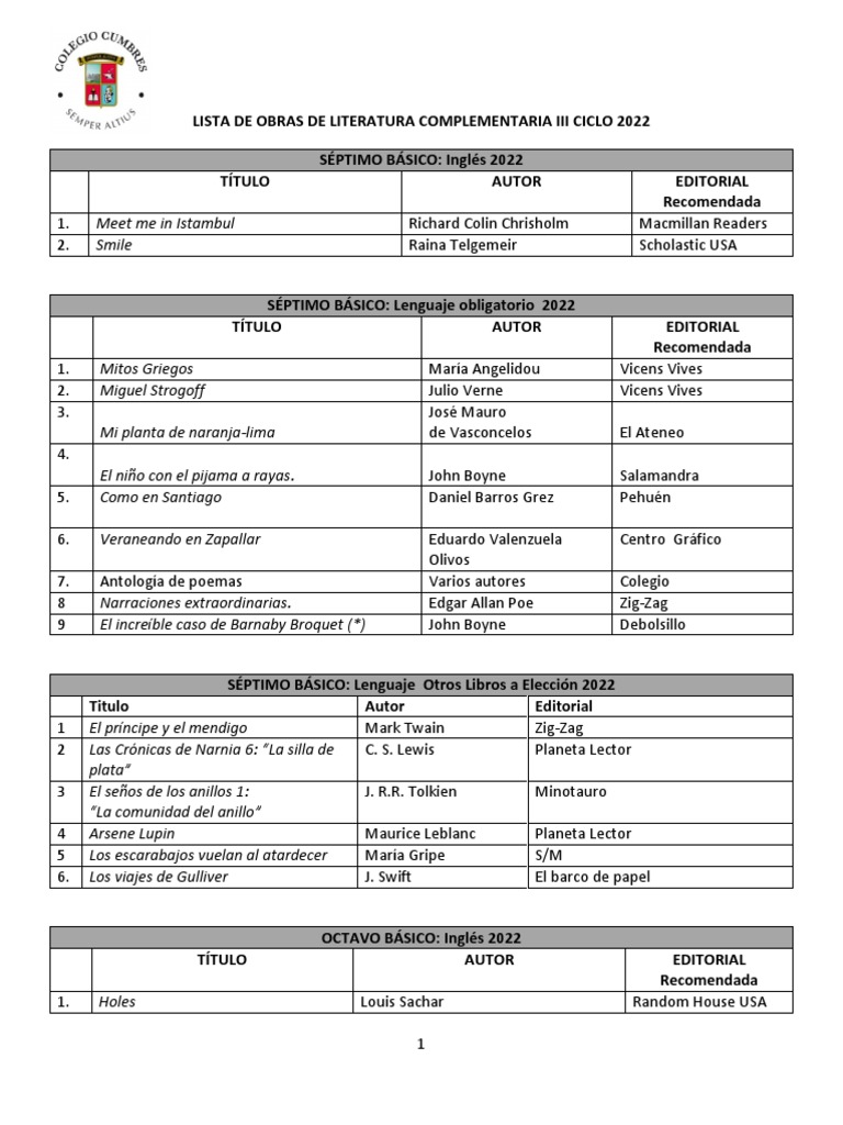 Lectura Complementaria 7 A IV Medio 2022 | PDF