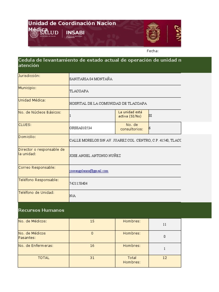 Cedula Evalucion Pn1 Excel | PDF | Hospital | Medicina