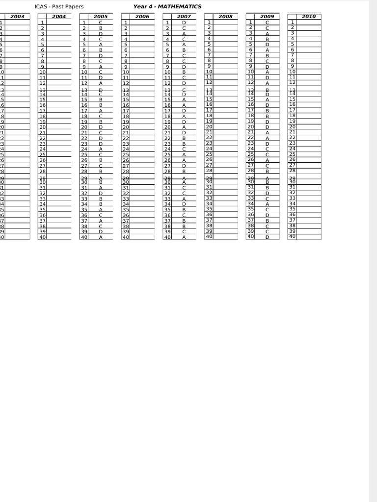 ICAS Year 4 Past Papers Answers | PDF