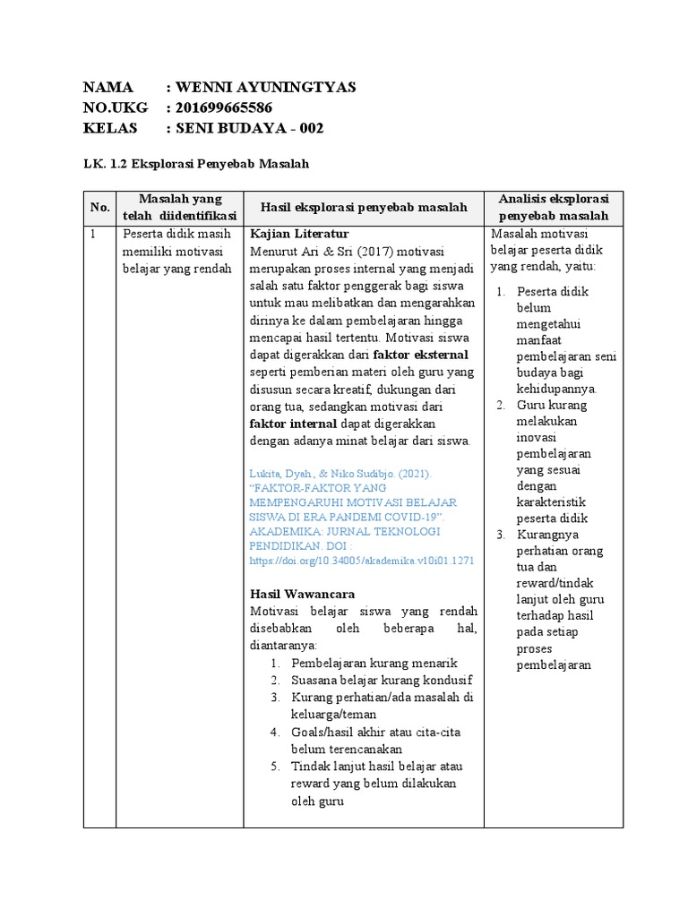 LK. 1.2 Eksplorasi Penyebab Masalah - Wenni Ayuningtyas - 201699665586 Fix | PDF