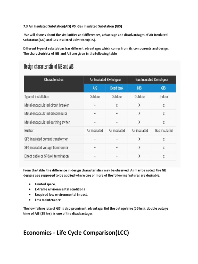 Power Substation | PDF | Electrical Substation | Economies