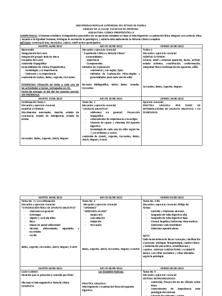 2022 C.D. Prope II Al 2 | PDF | Abdomen | Articulación