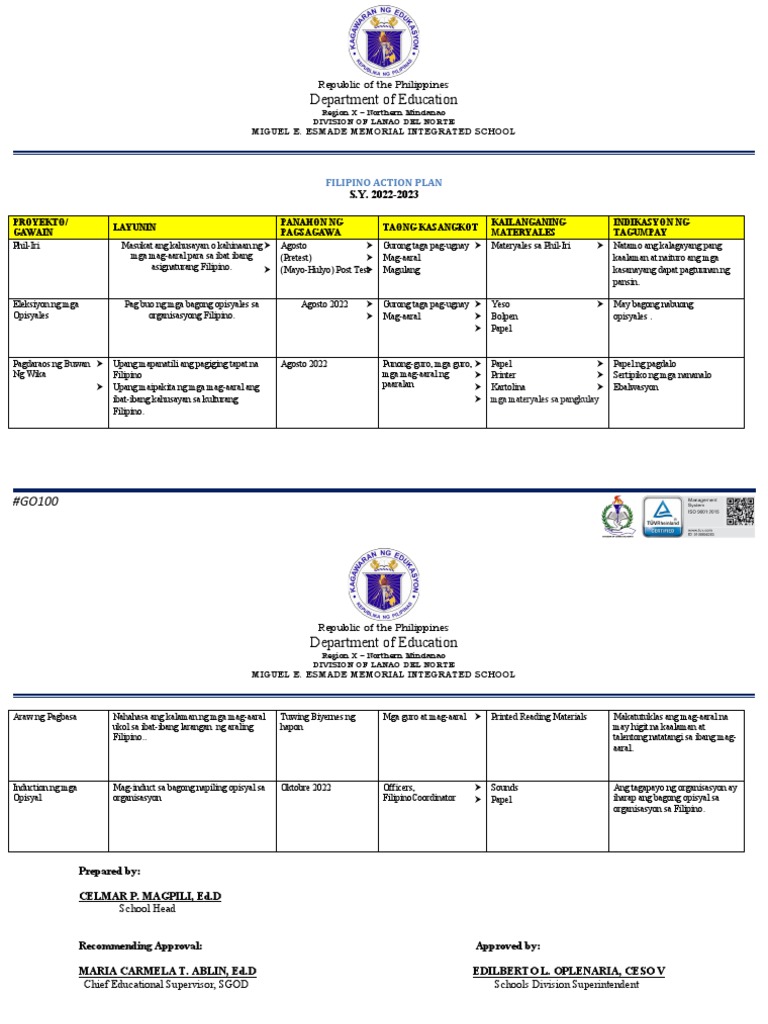 Action Plan in Tle | PDF