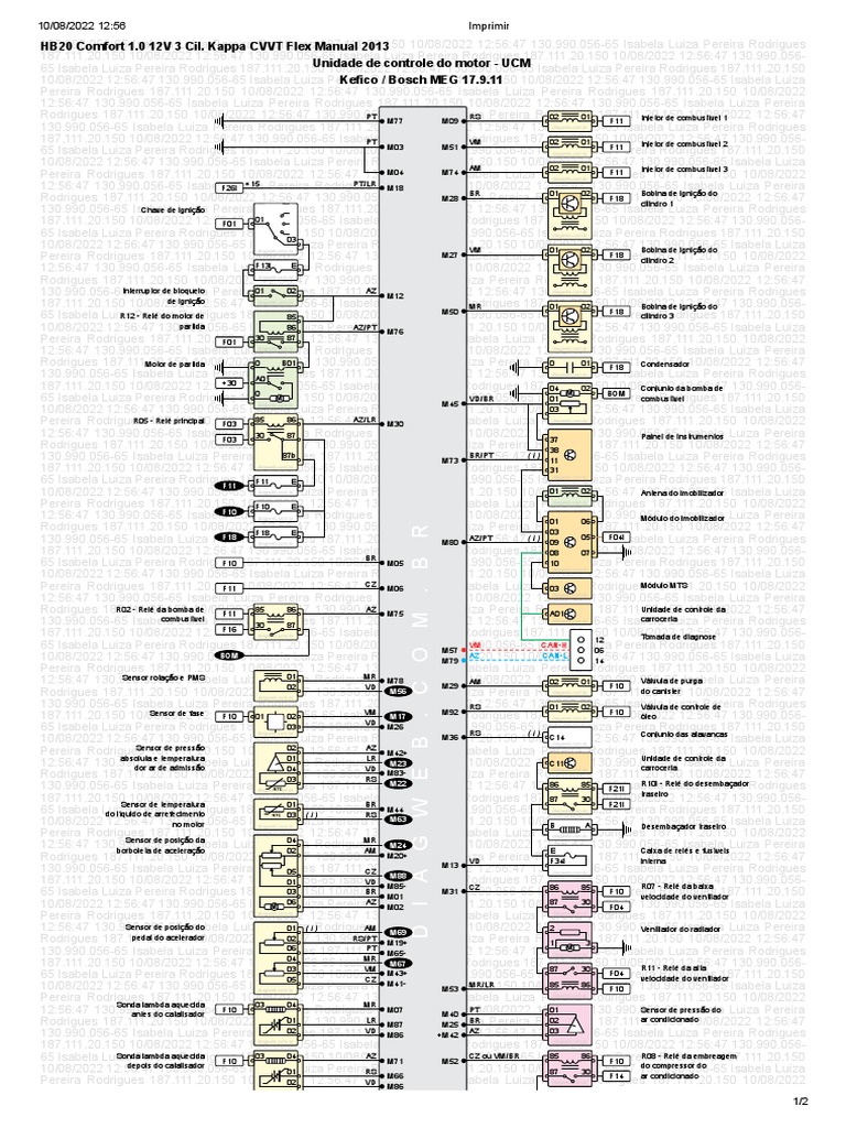 Diagrama HB20 | PDF | Engenharia Civil | Bens manufaturados