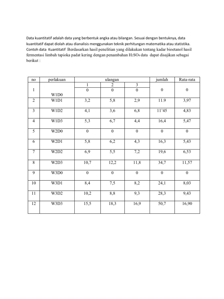 Contoh Pengisian Data Umkm Online - Delinewstv