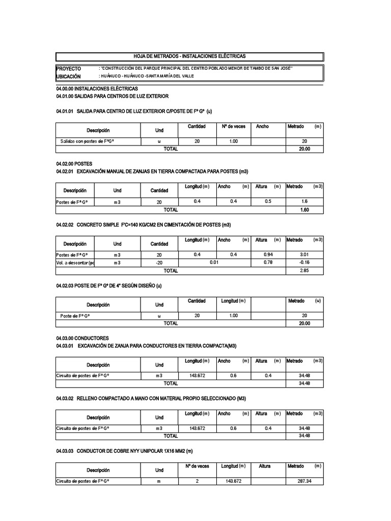 Metrados Instalaciones Electricas | PDF | Ingenieria Eléctrica | Electricidad