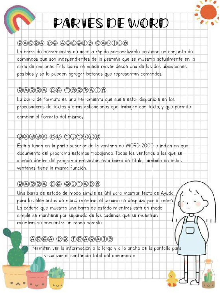 Partes Word | PDF