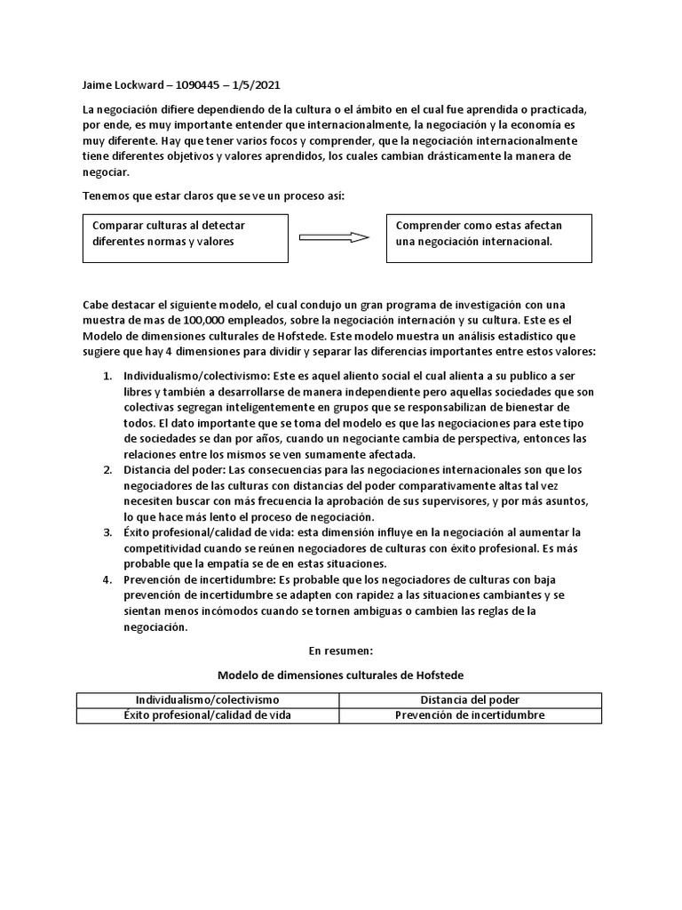 Cultura - Jaime Lockward - 1090445 | PDF | Sociedad