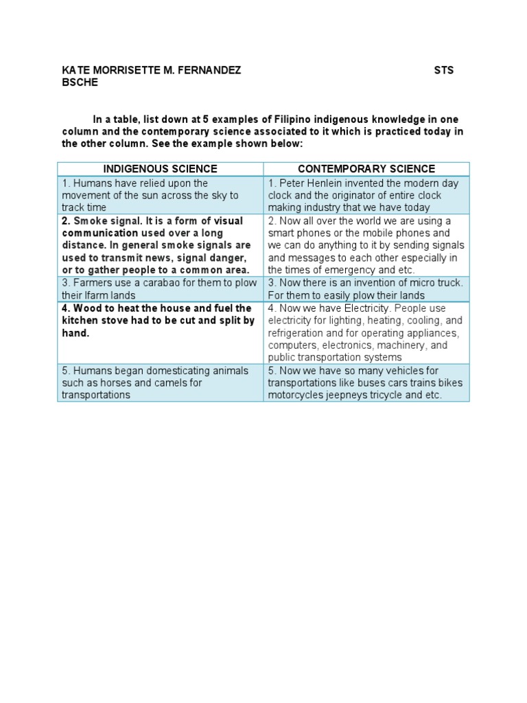 Activity 4 Sts. Fernandez. Bsche | PDF