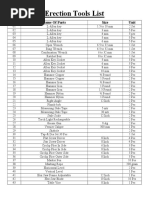 List of Tools | PDF | Metalworking | Tools
