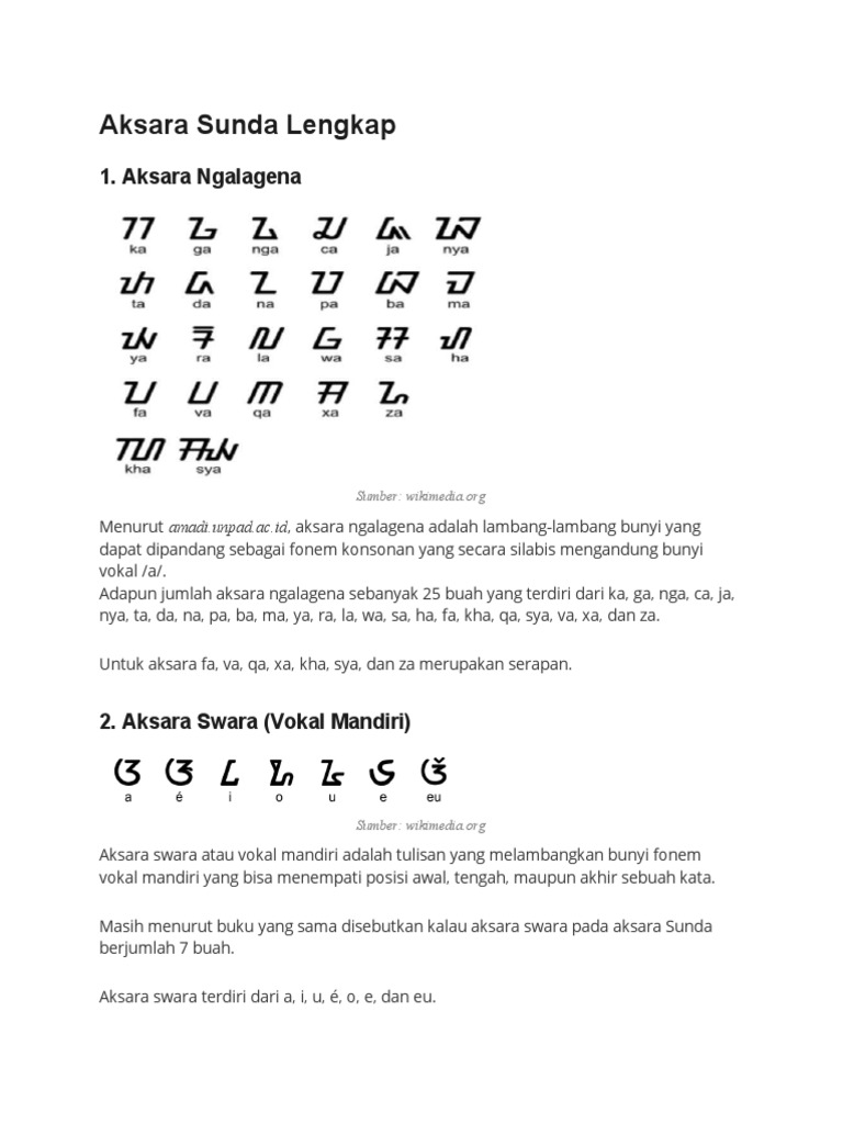 Aksara Sunda Lengkap | PDF