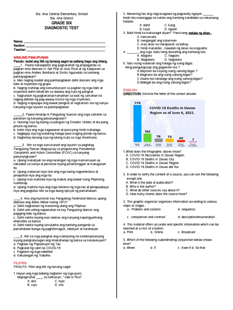 Grade-6-Diagnostic-Test-Edited-2 English | PDF
