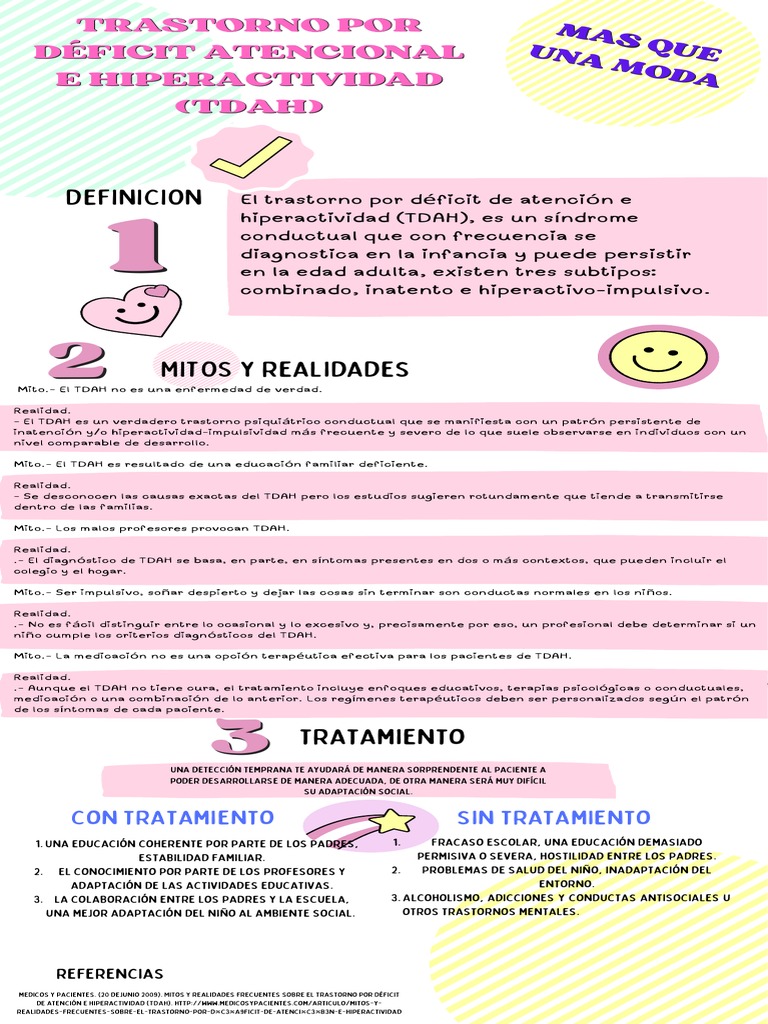 Trastorno Por Déficit Atencional e Hiperactividad | Descargar gratis PDF | Desorden hiperactivo ...