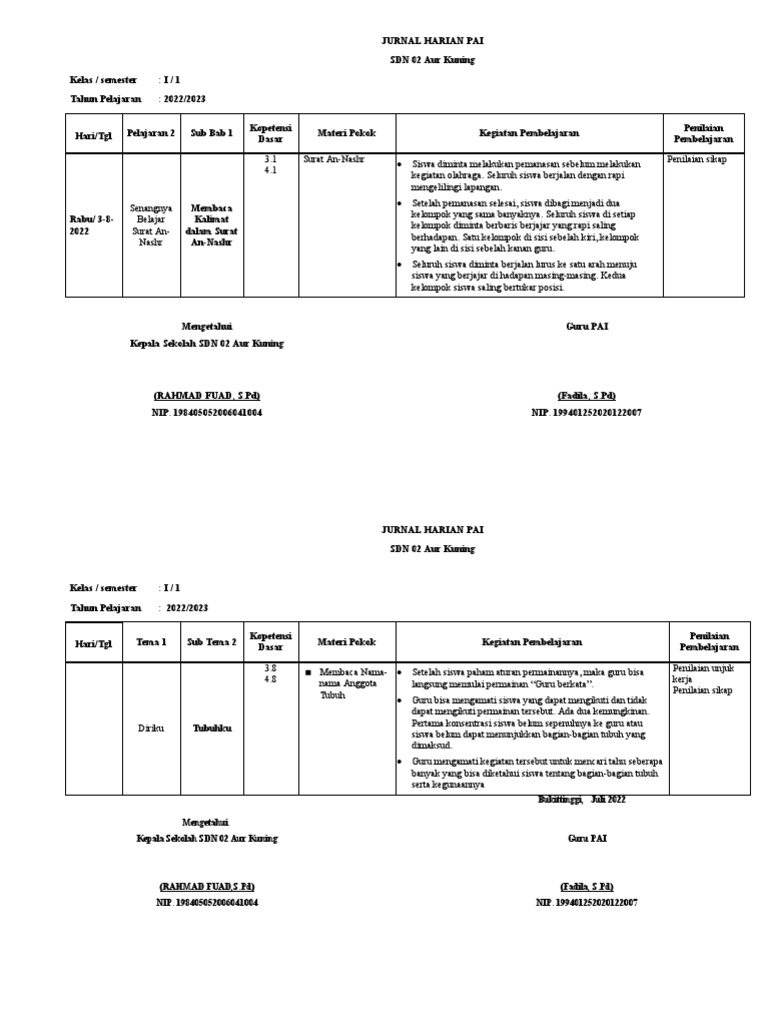 Jurnal Harian PAI Kelas I SDN 02 Aur Kuning | PDF