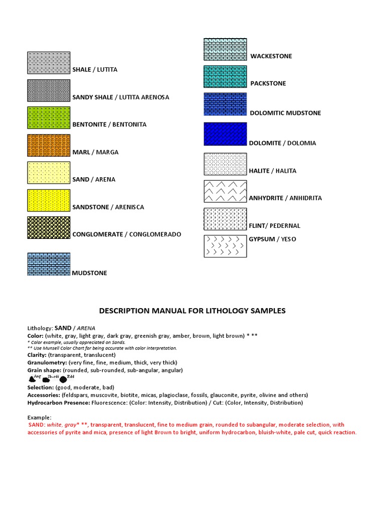 Lithology Description EXAMPLES | PDF | Sandstone | Calcite