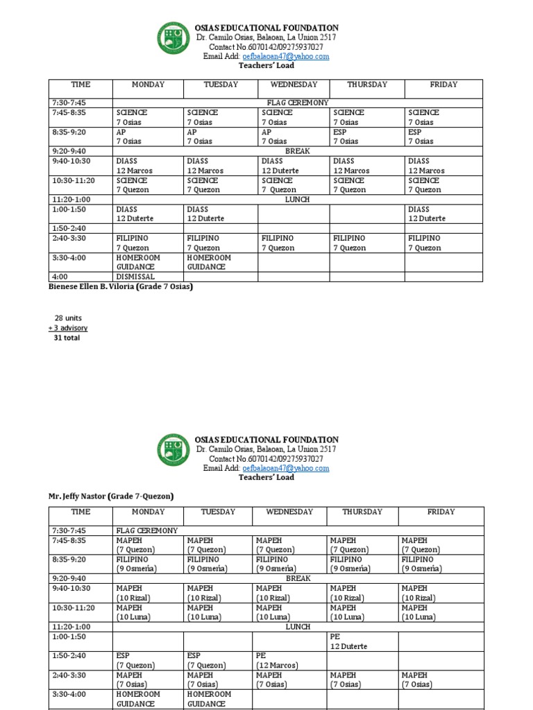 Teaching Load 2022-2023 | PDF | Philippines