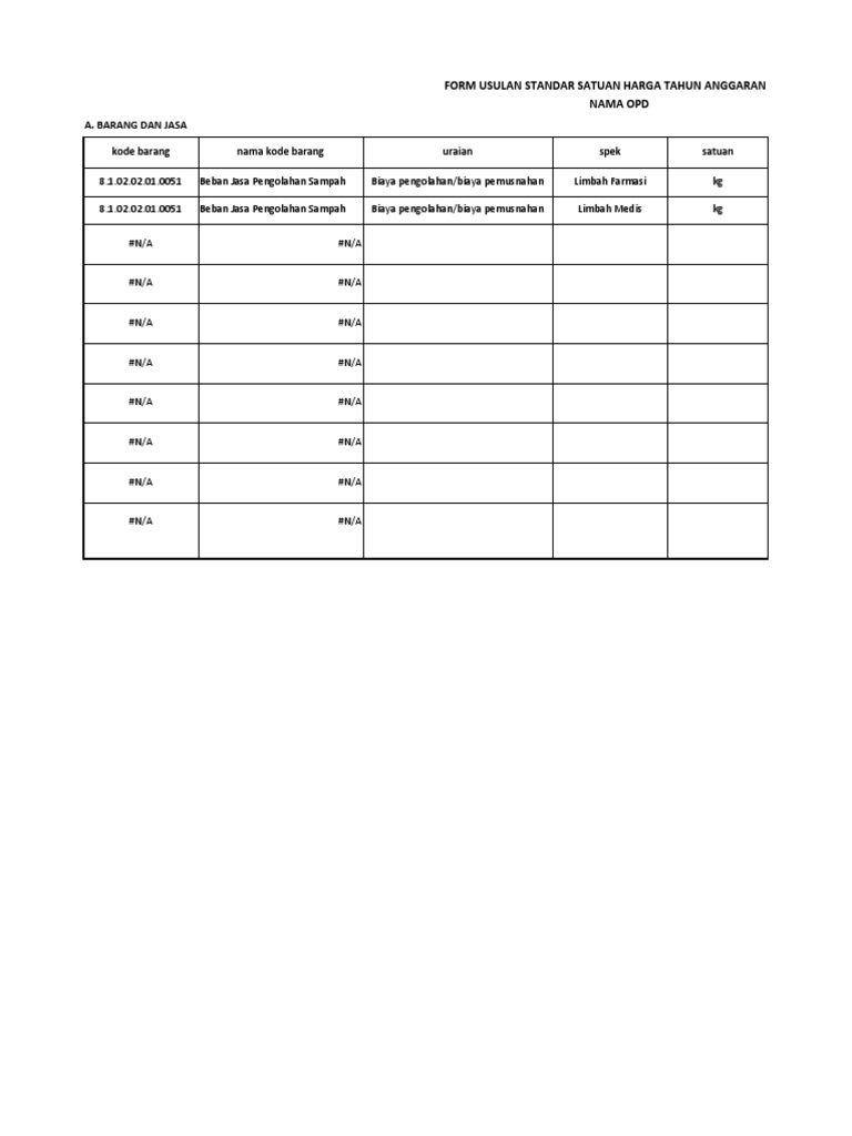 Usulan SSH Kesling 2023 | PDF