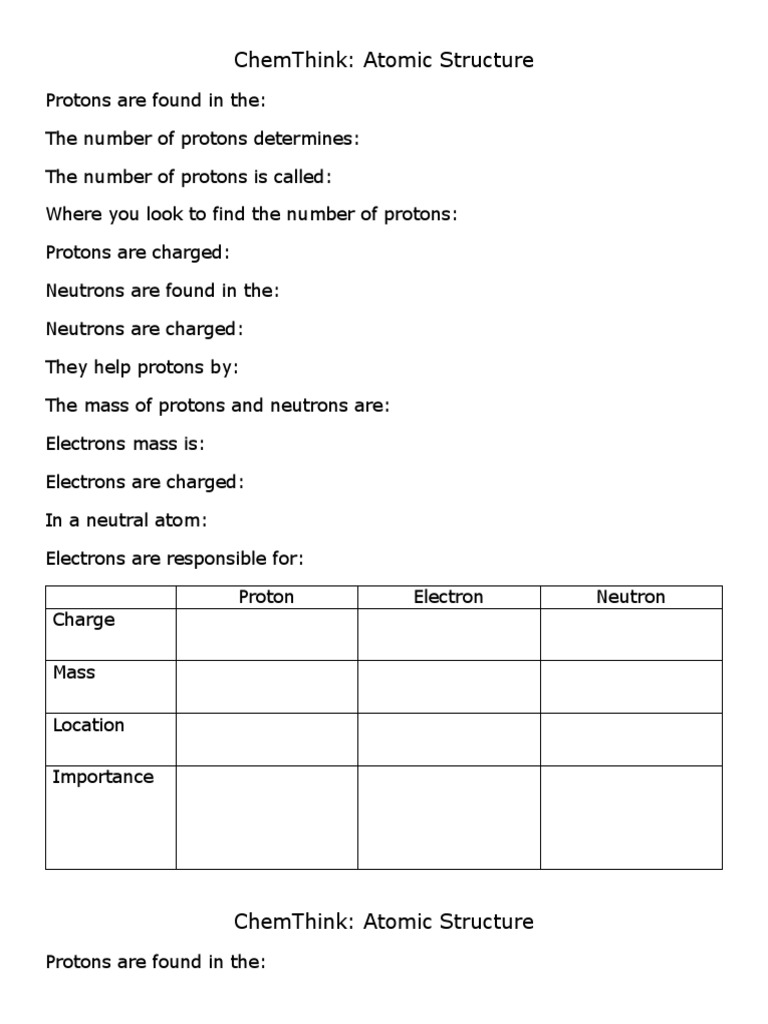 Chemthink Atomic Structure Student Ws | PDF