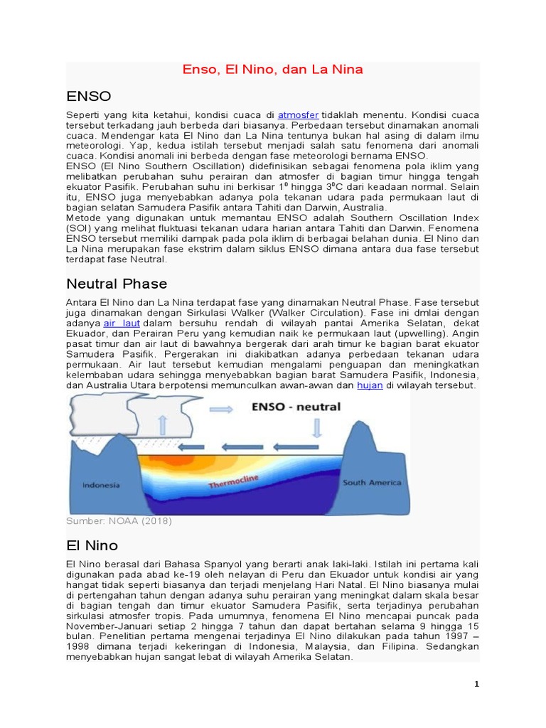 Dampak El Nino dan La Nina di Indonesia | PDF
