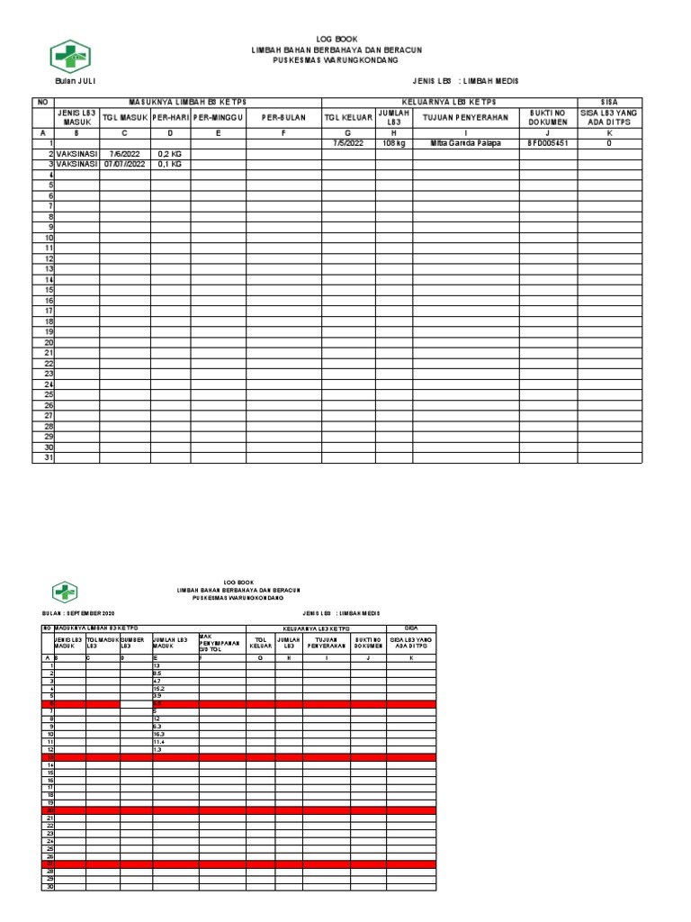 Log Book Limbah b3 | PDF