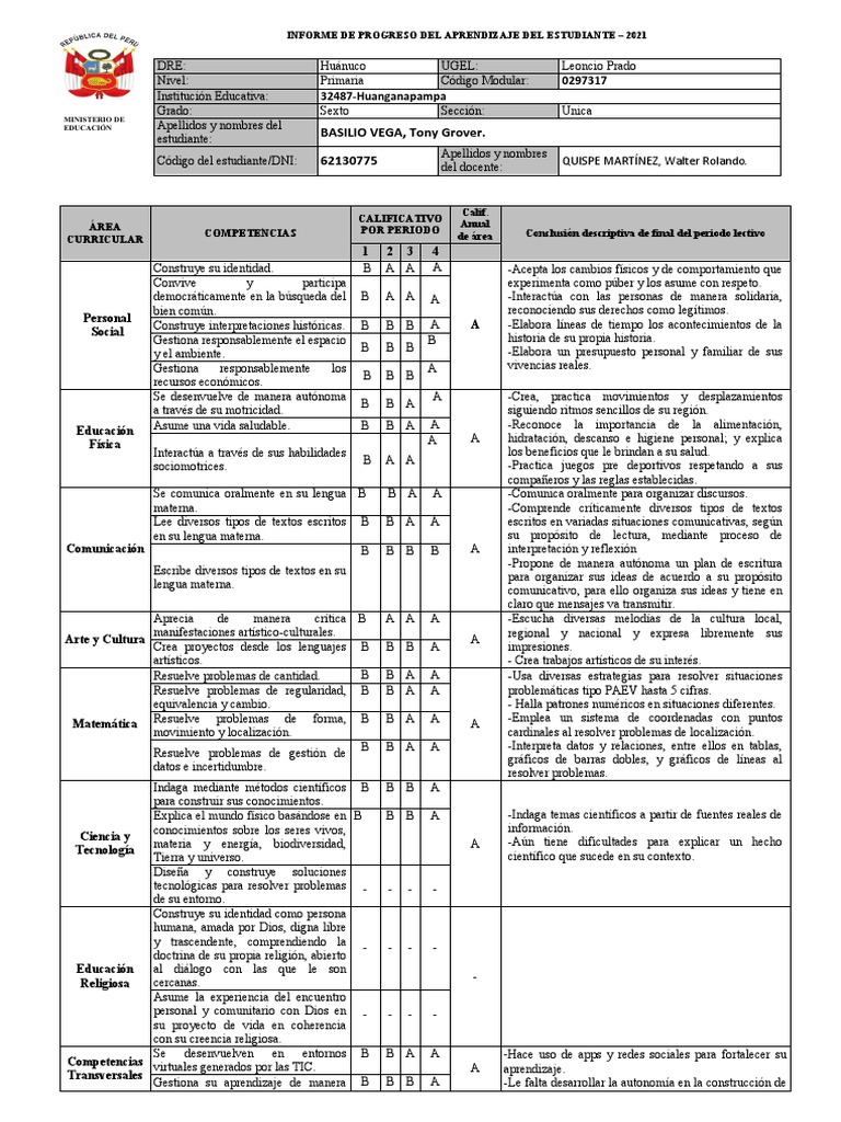 Informe de Progreso Sexto Grado 2021 | PDF | Escritura | Comunicación
