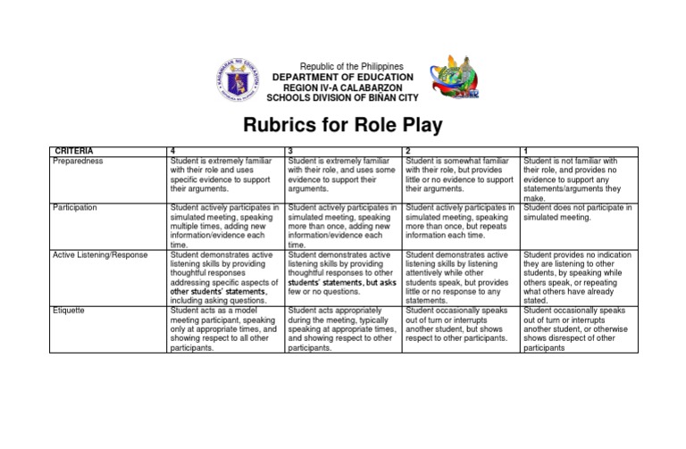 Rubrics for Assessing Student Performance in Role Play Simulations ...