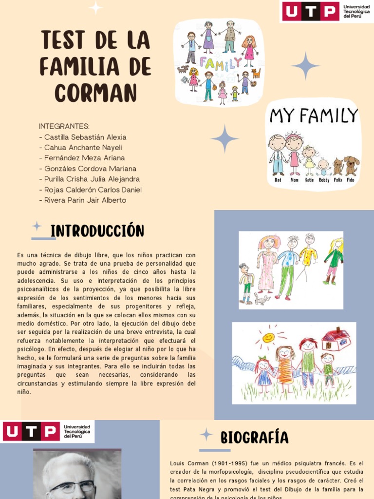 Test de La Familia de Corman | PDF | Fisonomía | Temor