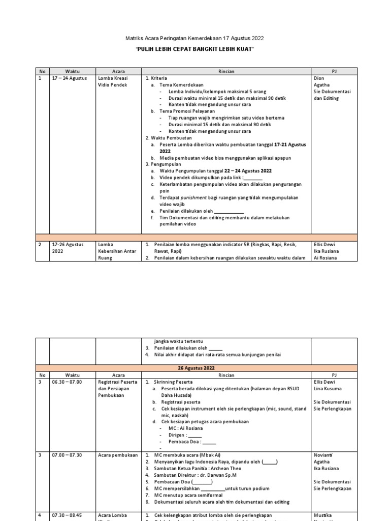 Matriks Acara Peringatan Kemerdekaan 17 Agustus 2022 | PDF