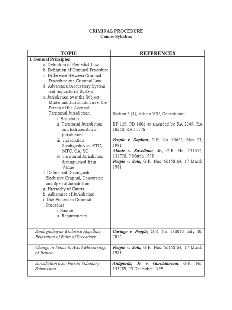 Criminal Procedure Course Syllabus | PDF | Jurisdiction | Criminal ...