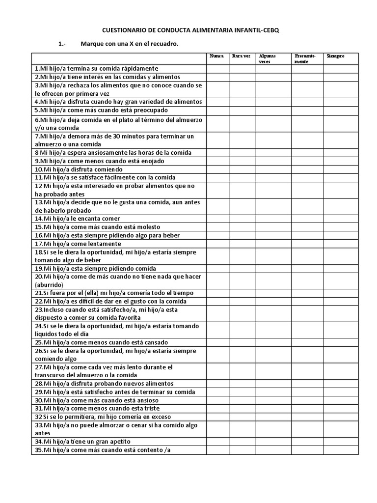 Cuestionario de Conducta Alimentaria Infantil | PDF